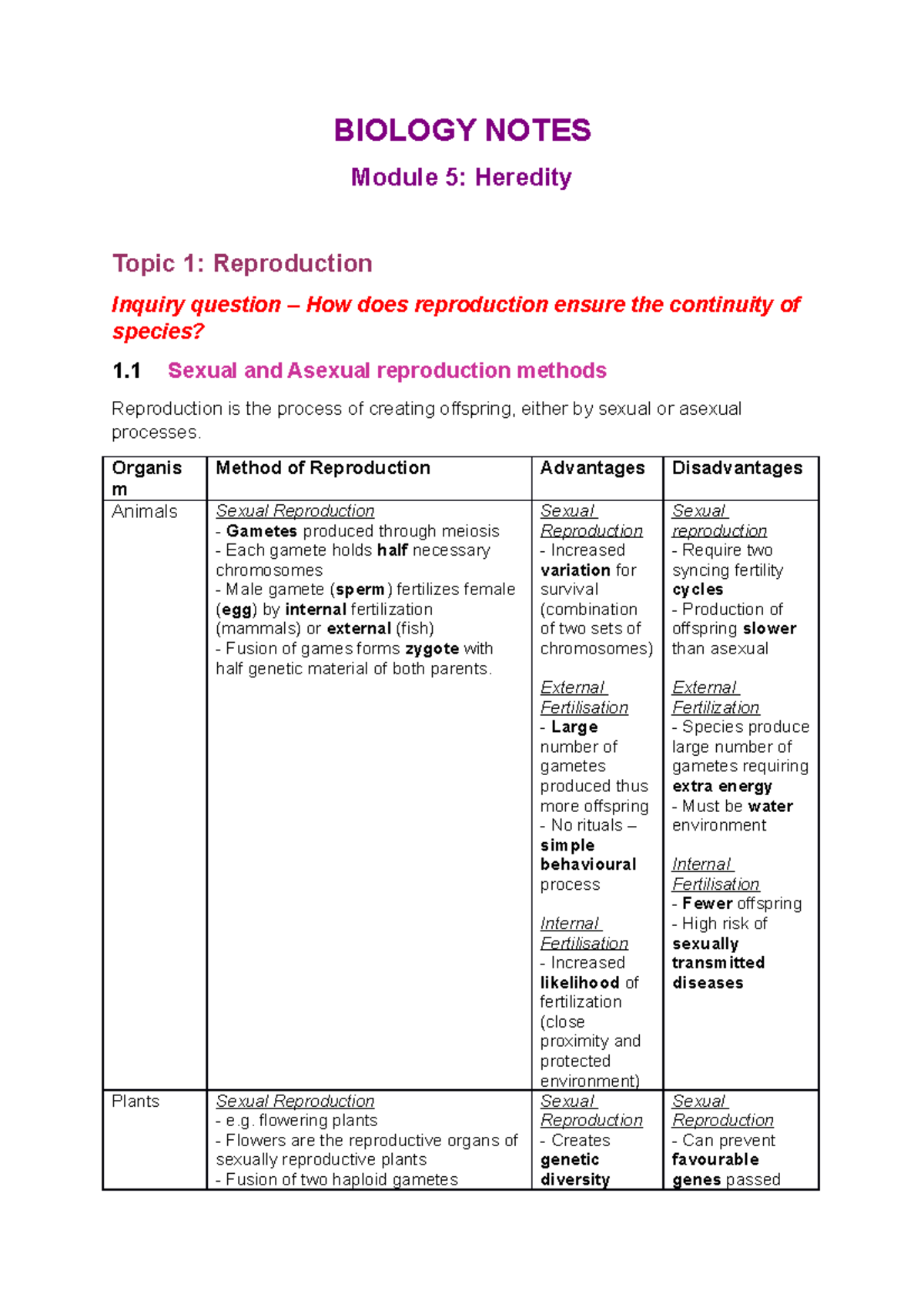 Biology Notes - Module 5 - BIOLOGY NOTES Module 5: Heredity Topic 1 ...