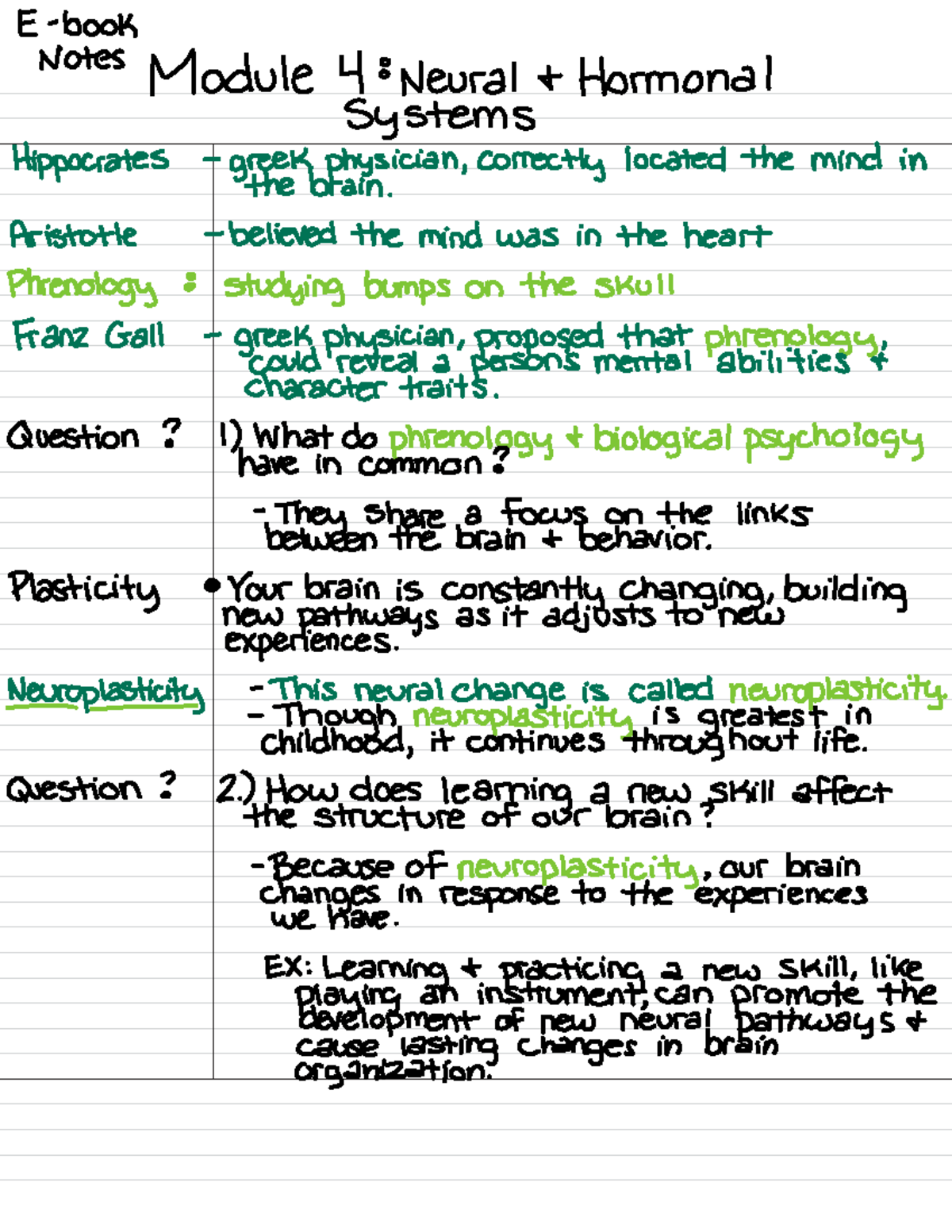 General Psychology Module 4 - E- book Notes Module 4 : Neural ...