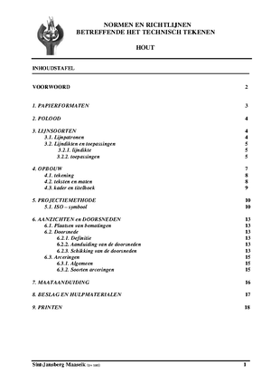 Wat zijn de voordelen en best practices voor uw organisatie - "Wat zijn ...