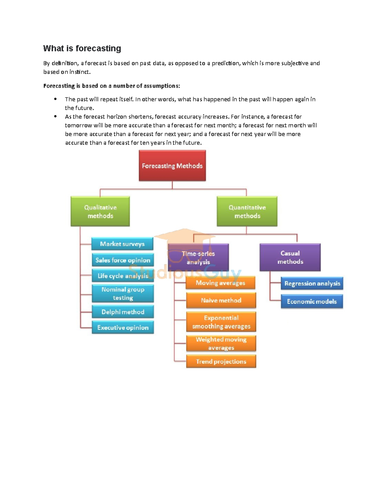 Forecasting Assignment - What is forecasting By definition, a forecast is based on past data, as ...