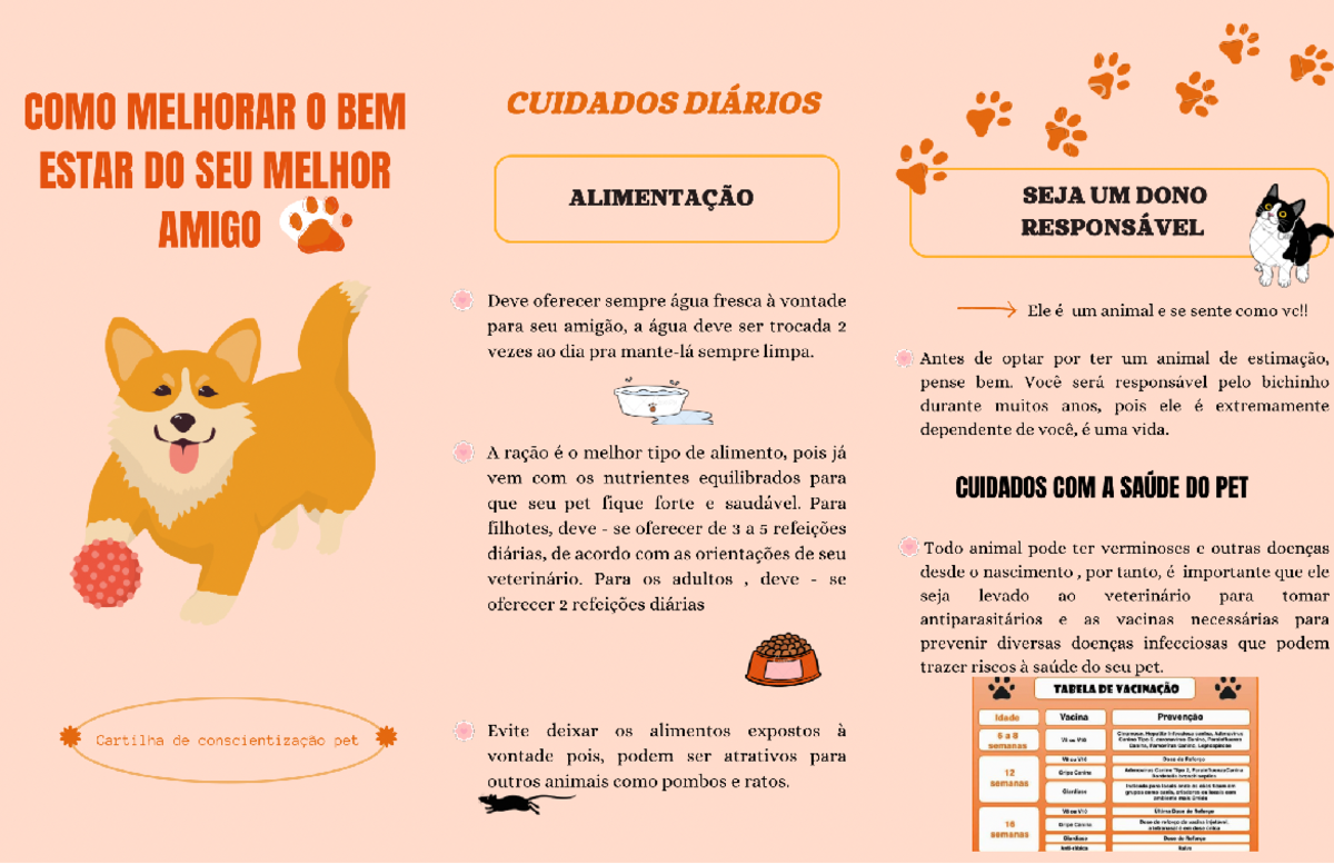 Pdf24 images merged 4 - Folder indicativo para tutores - medicina veterinária - Studocu