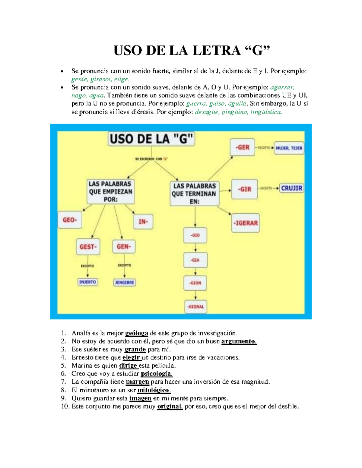 Ortografía 2 - literatura - USO DE LA LETRA