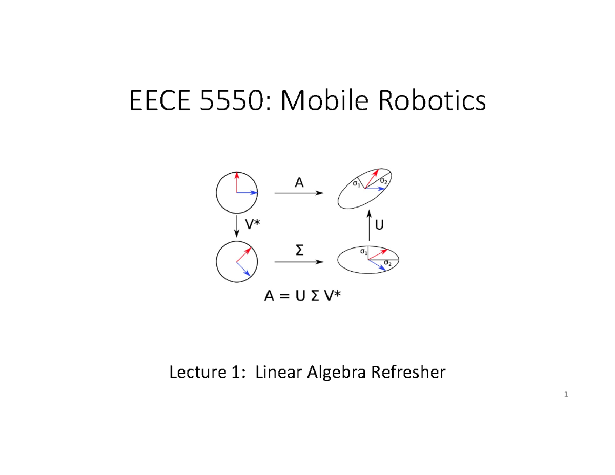 Lecture 1 - Linear algebra refresher - EECE 5550 - NU - Studocu