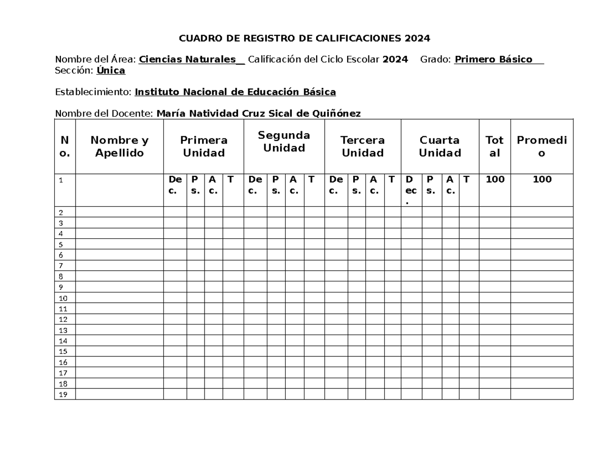 Cuadro DE Registro DE Calificaciones 2024 - CUADRO DE REGISTRO DE CALIFICACIONES 2024 Nombre del ...