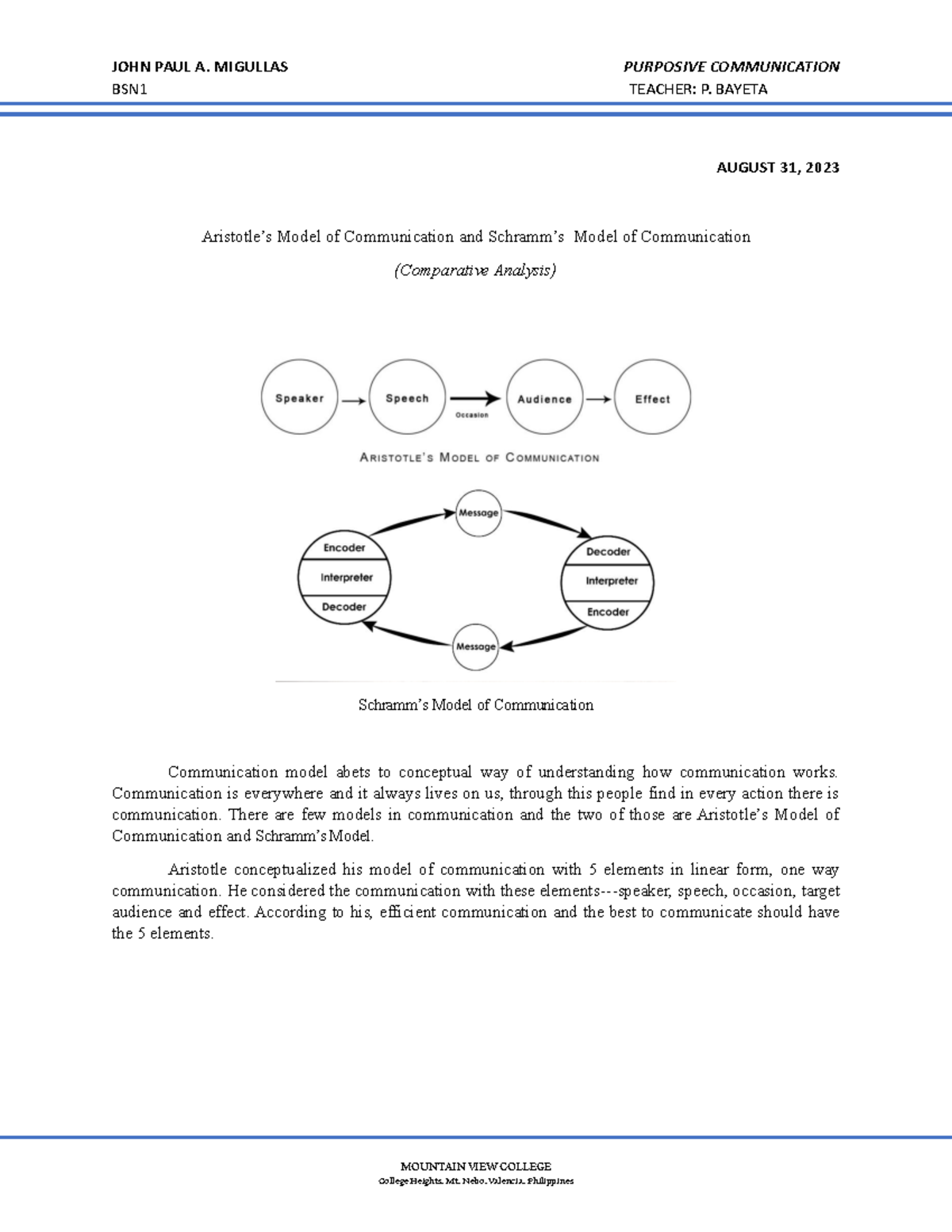 P3 - Aristotle’s Model of Communication and Schramm’s Model of ...