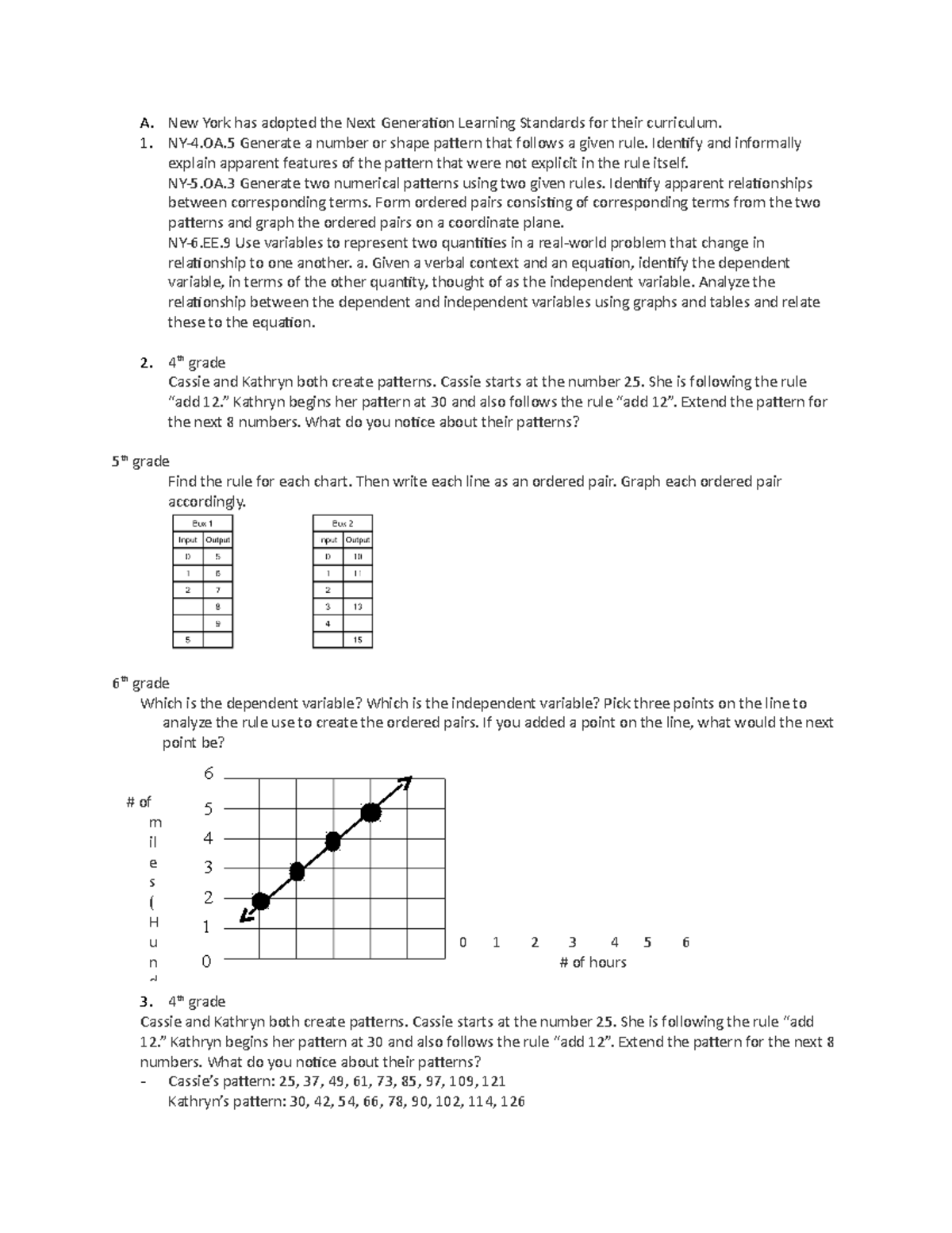BDM2-task 1 - Task 1 - A. New York has adopted the Next Generation ...