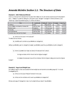 2.1 CW- Amanda Mcintire - Amanda Mcintire Section 2: Categorical ...