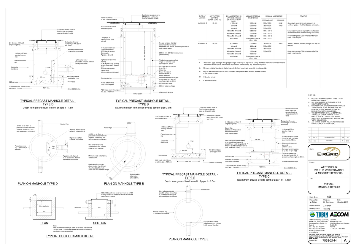 7568-2144 Typical Manhole Details - TYPE OF ACCESS DEPTH FROM SOFFIT TO ...