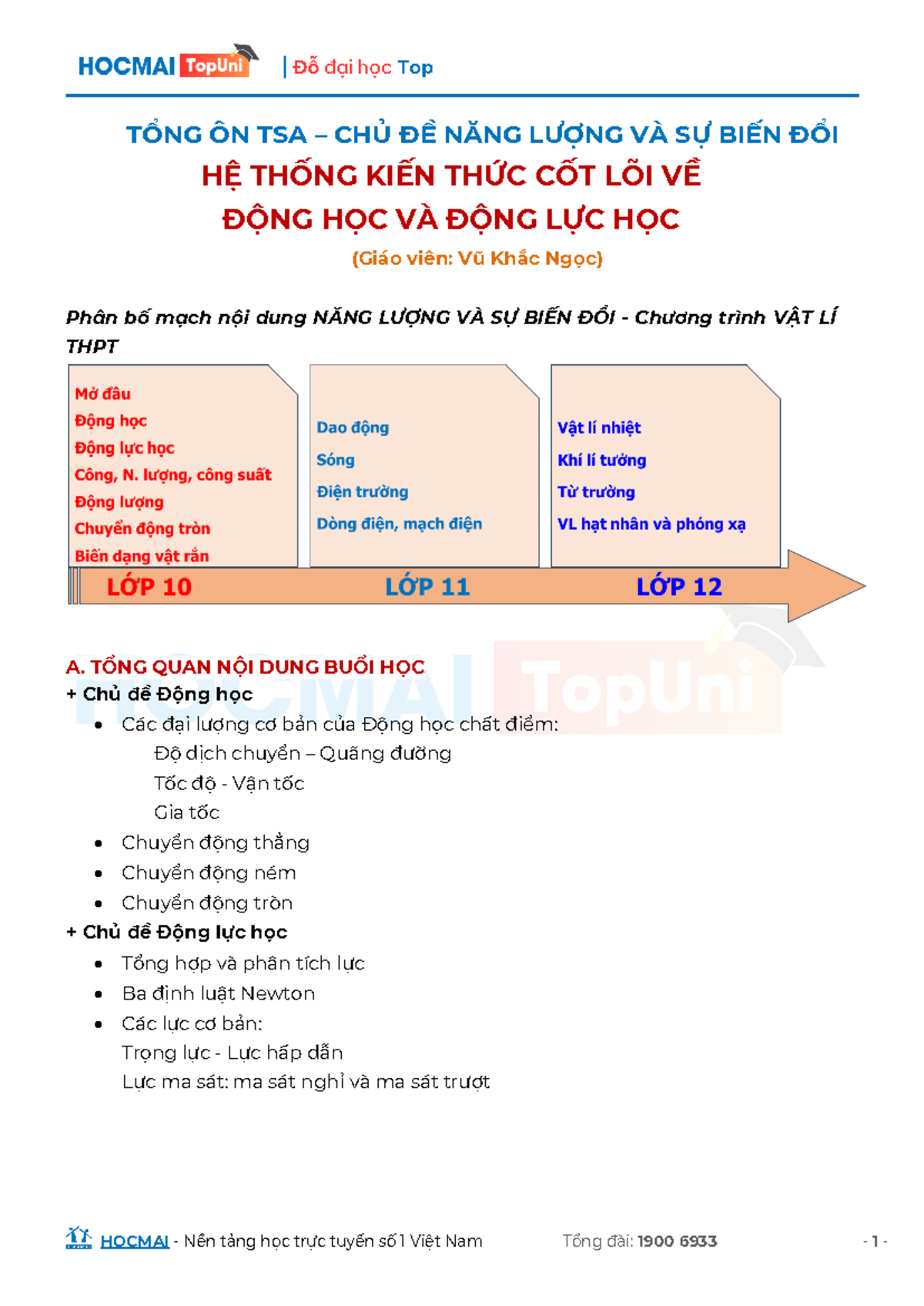 TL GV Live DH-KH 8 He thong kien thuc cot loi chu de Dong hoc - Dong luc hoc 2 - TỔNG ÔN TSA ...