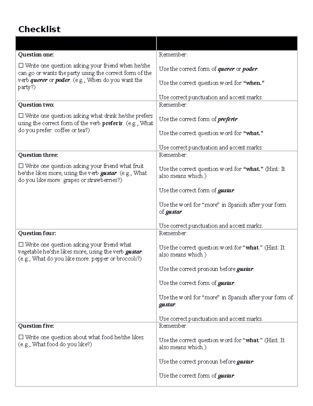 03 05 02 checklist 1 - help me - Checklist What to include in your ...