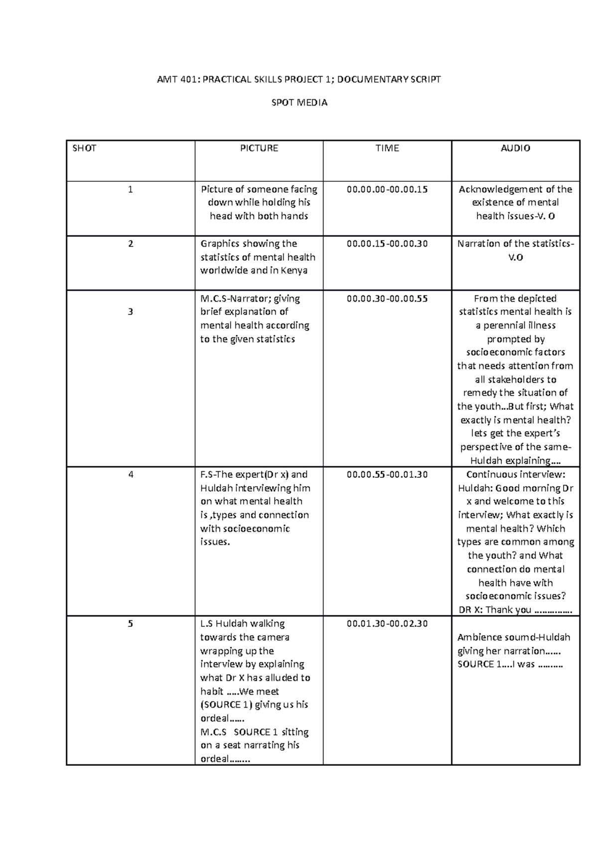 Documentary AND Narration Script - AMT 401: PRACTICAL SKILLS PROJECT 1 ...