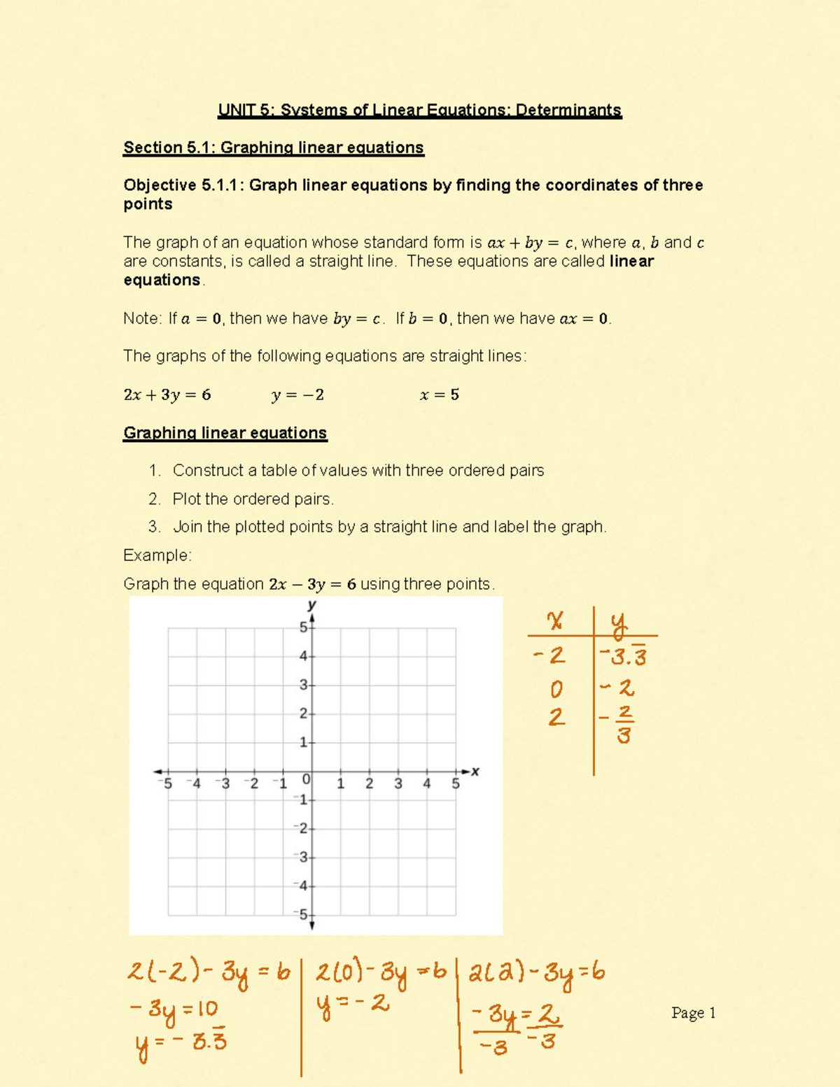 MA1700 Notes 6 Unit 5 Systems of Equations-revised - Page 1 UNIT 5 ...