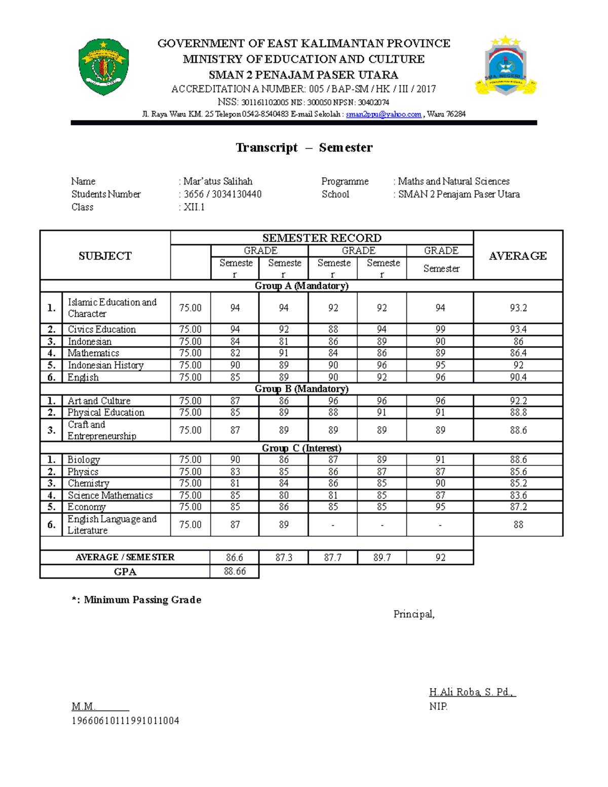 High School Transcript (Un-legalized) - GOVERNMENT OF EAST KALIMANTAN ...