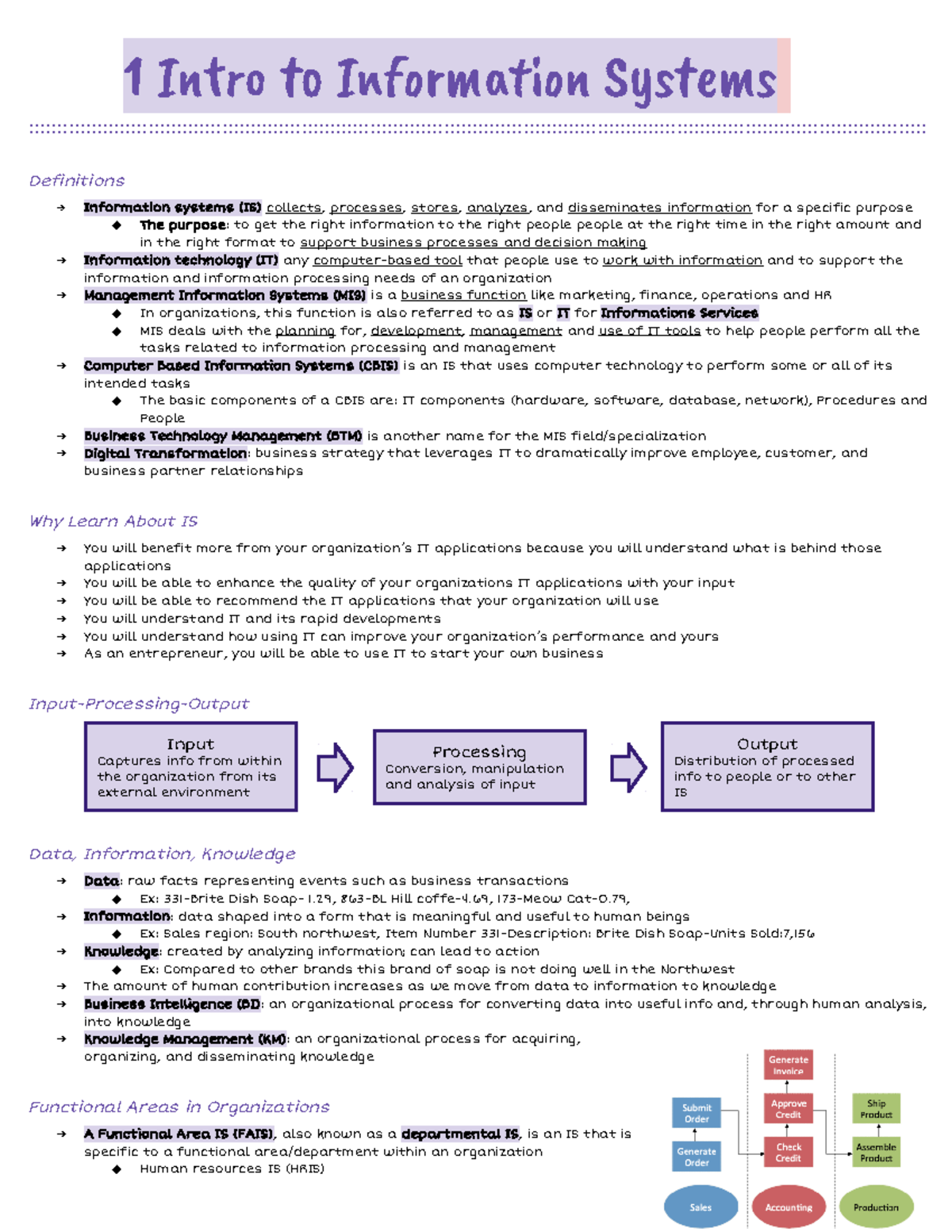 MIS - Notes - 1 Intro to Information Systems - Studocu