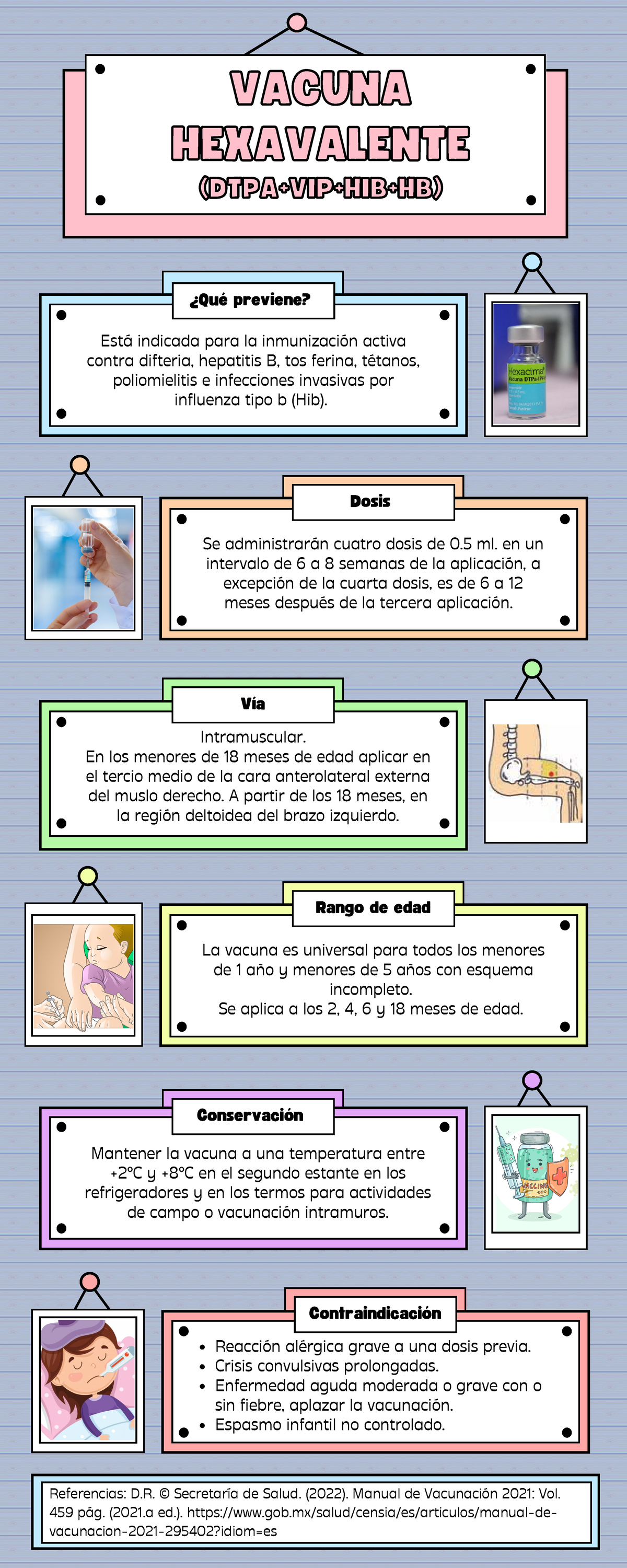 DTPa+VIP+Hib+HB - Vacuna hexavalente, contenido, reactivo, zona de ...