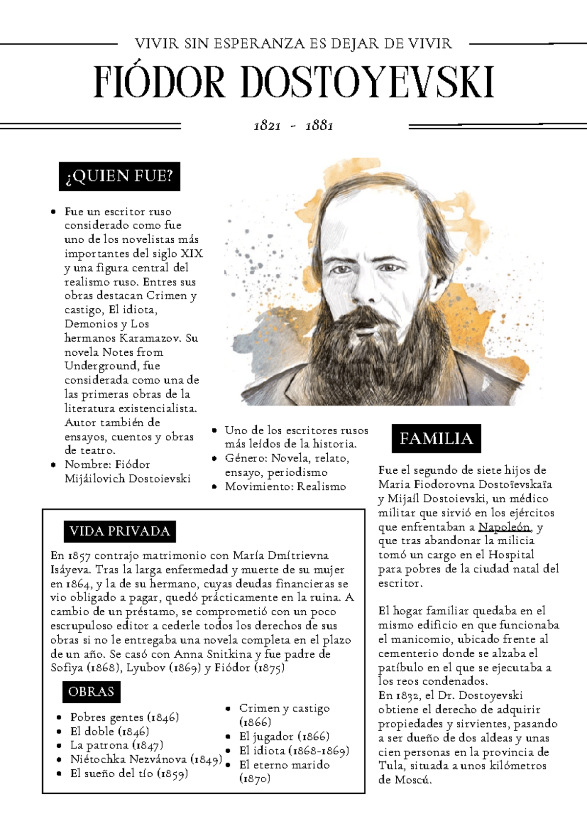 Fiodor - biografia - VIVIR SIN ESPERANZA ES DEJAR DE VIVIR 1821 - 1881 ...