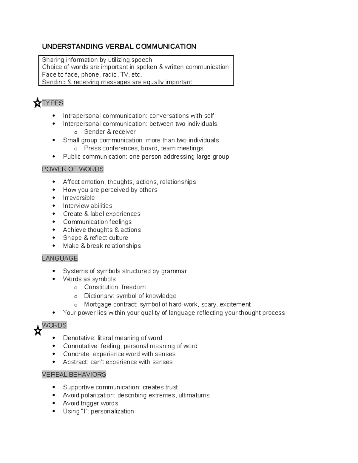 Understanding Verbal Communication - UNDERSTANDING VERBAL COMMUNICATION ...