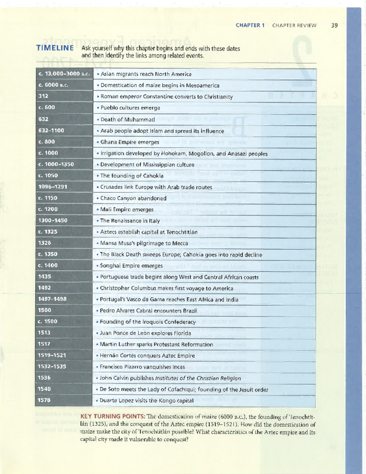 Apush Americas History Chapter 2 - CHAPTER 1 CHAPTER REVIEW 39 TIMELINE ...