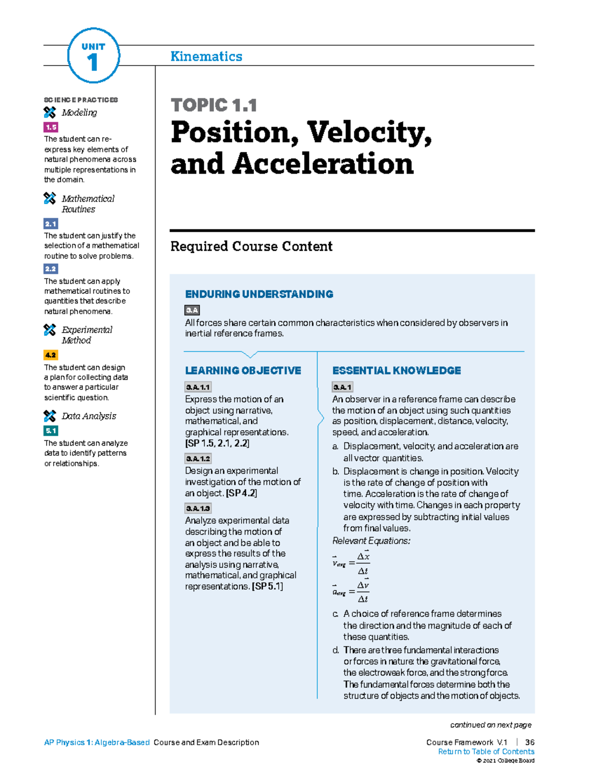 Physics Outline - Kinematics 1 Required Course Content ENDURING ...
