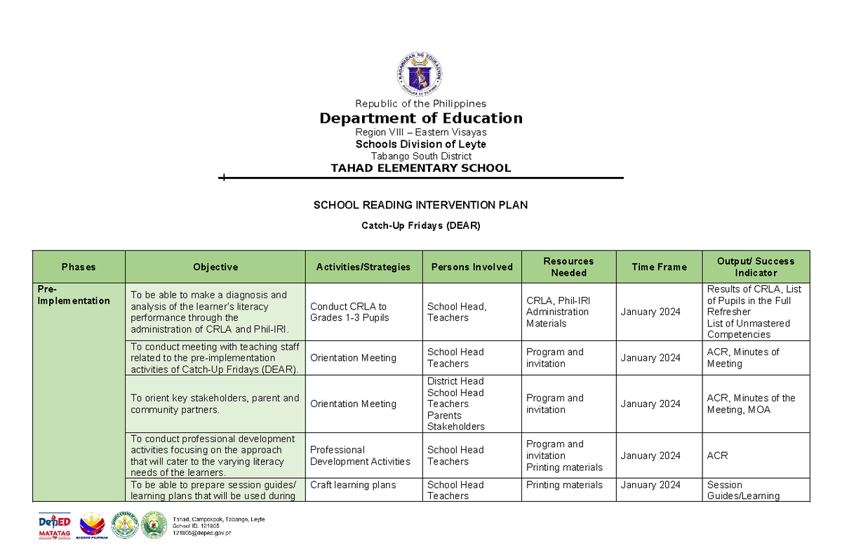 Reading Intervention Plan Catch Up Friday DEAR - Republic of the Philippines Department of ...