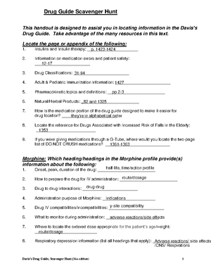 Furosemide Lasix Diuretic - ACTIVE LEARNING TEMPLATES Medication ...