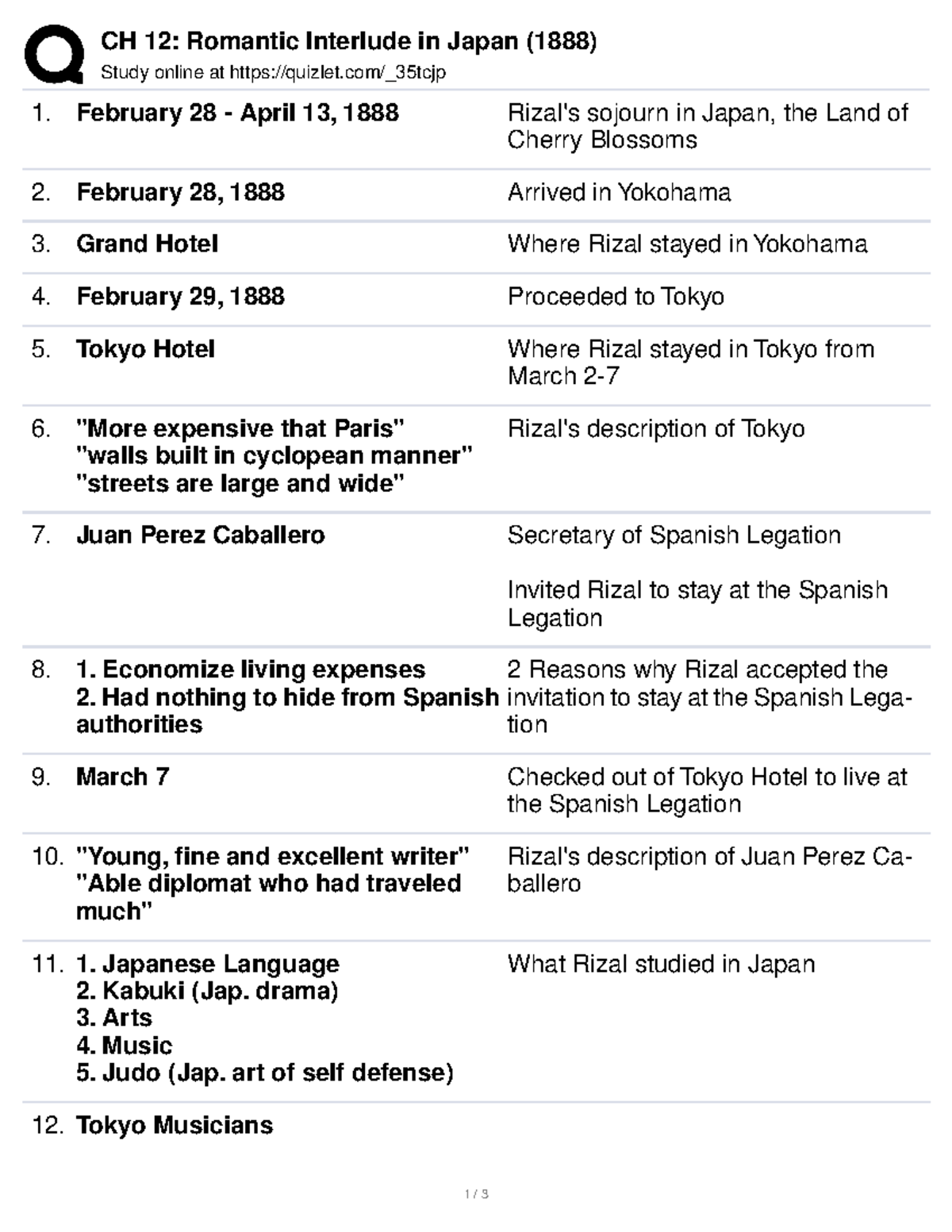 C8- Romantic Interlude in Japan (1888) - CH 12: Romantic Interlude in ...