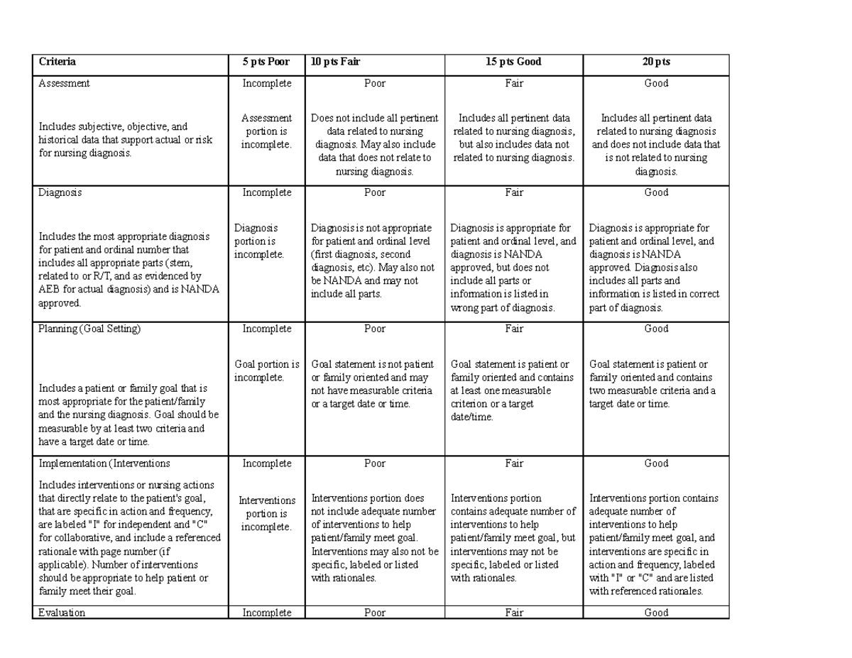 NCP Criteria NCP Criteria NCP Criteria NCP Criteria NCP Criteria NCP ...