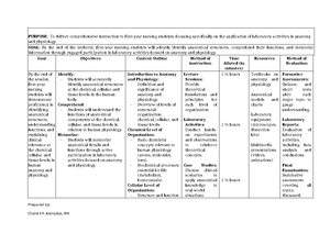 MCN-006-P - Maternal and child - PRELIM – Hematologic Disorders and Pregnancy NCM 10 9 MCN 2 ...