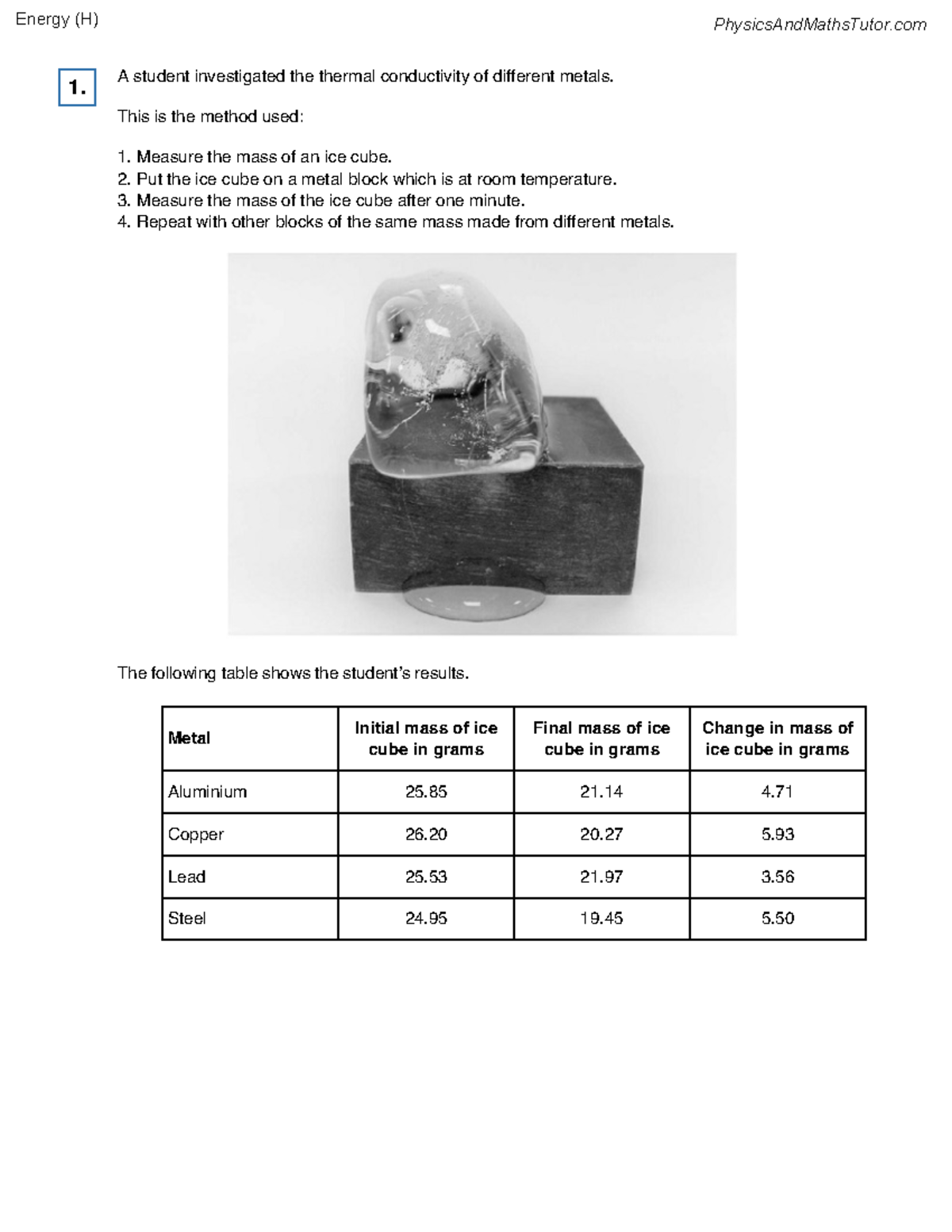 Httpspmt.physicsandmathstutor - A student investigated the thermal ...