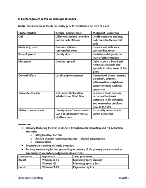Cheat Sheet-Psychiatric Medication Chart - Medication Chart ...