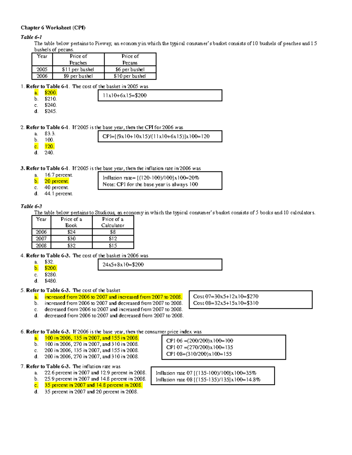 Chapter 6 CPI Worksheet Solutions Chapter 6 Worksheet CPI Table 6