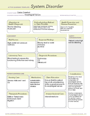 Hepatic Encephalopathy 103 - ACTIVE LEARNING TEMPLATES TherapeuTic ...