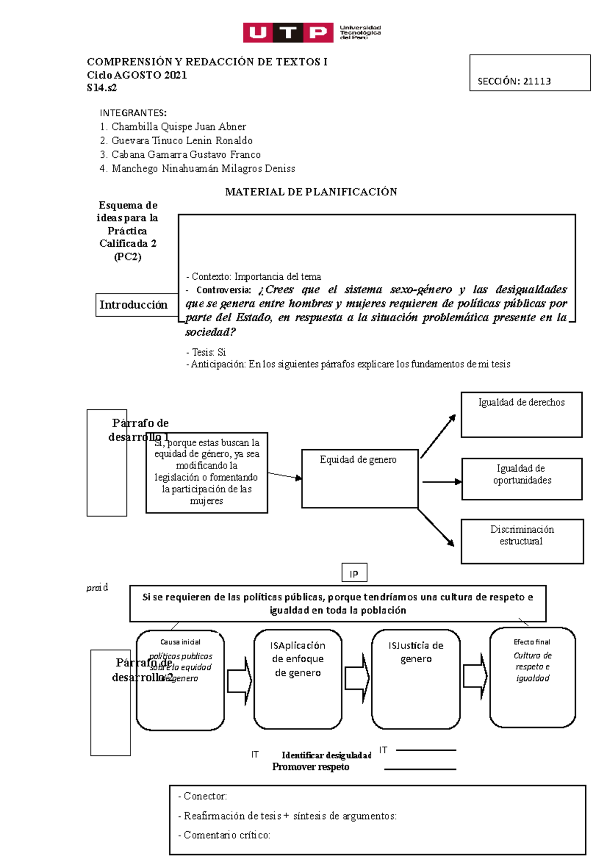 S14. s2 Esquema de redacción PC2 agosto 2021 123 - comprension y redaccion - UTP - Studocu