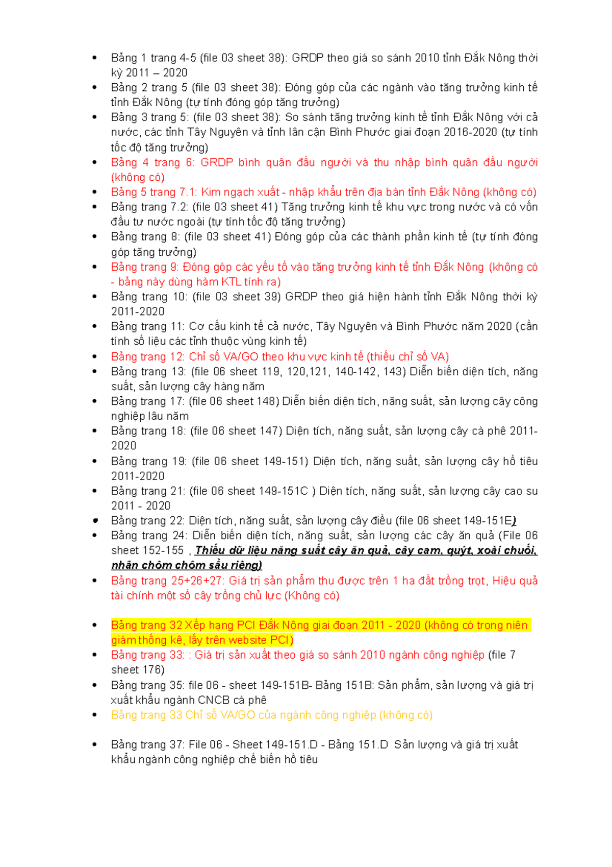 Danh sách bảng biểu - nguyen thi tra my - Bảng 1 trang 4-5 (file 03 sheet 38): GRDP theo giá so ...