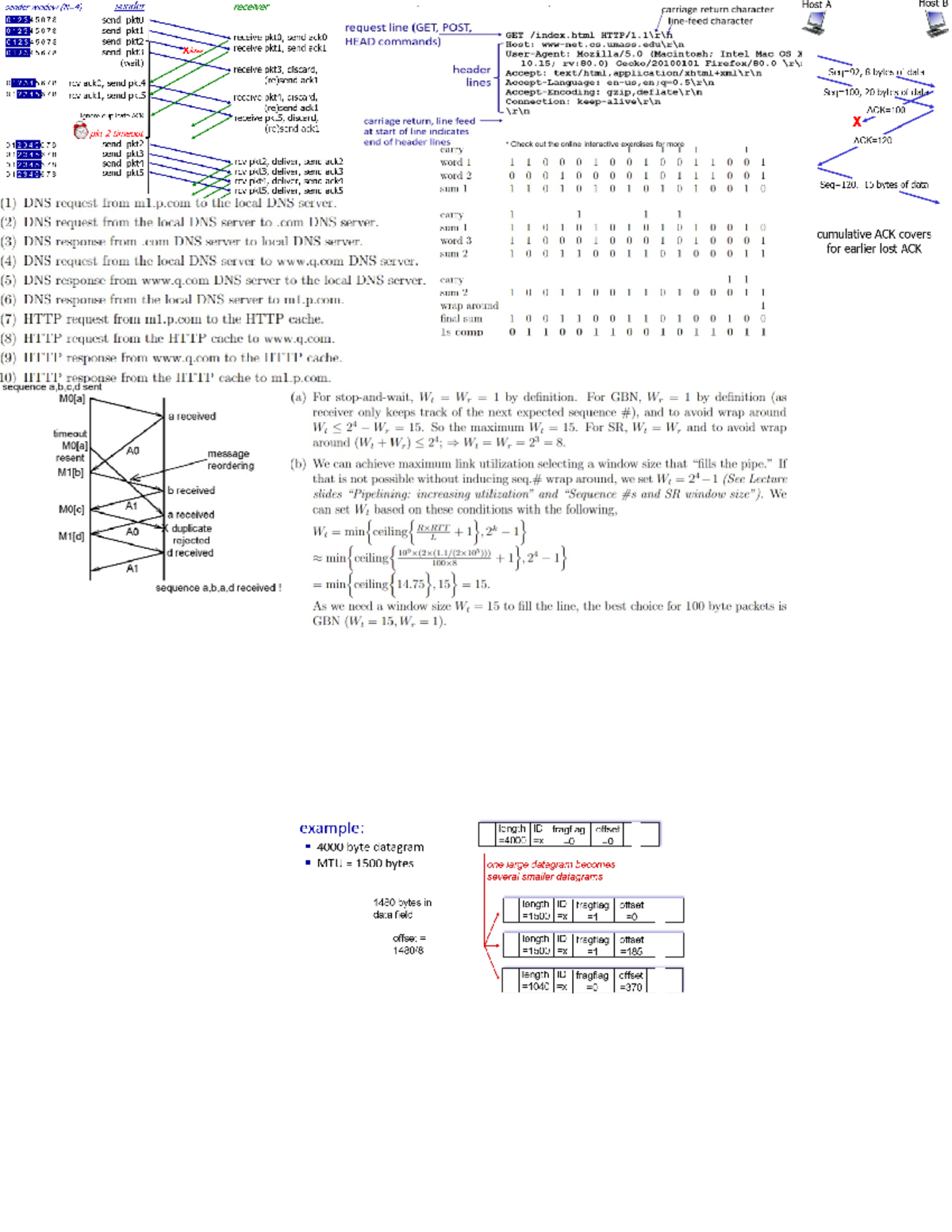 Comm net cheat sheet - JL MC 476 - Studocu