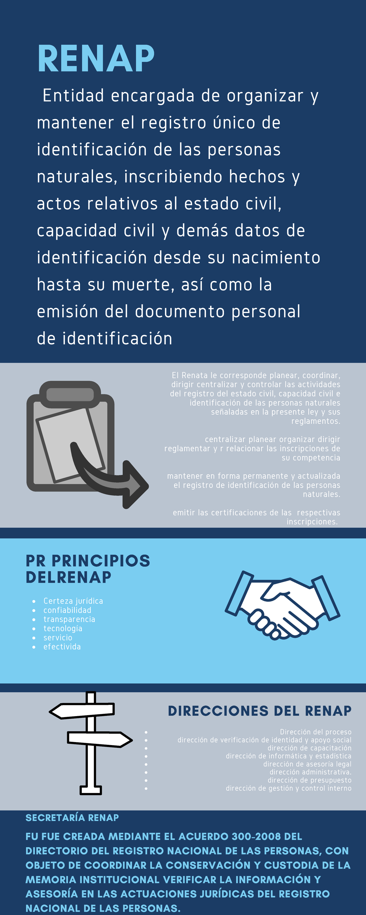 Renap 2 - PDf - RENAP Entidad encargada de organizar y mantener el registro único de ...