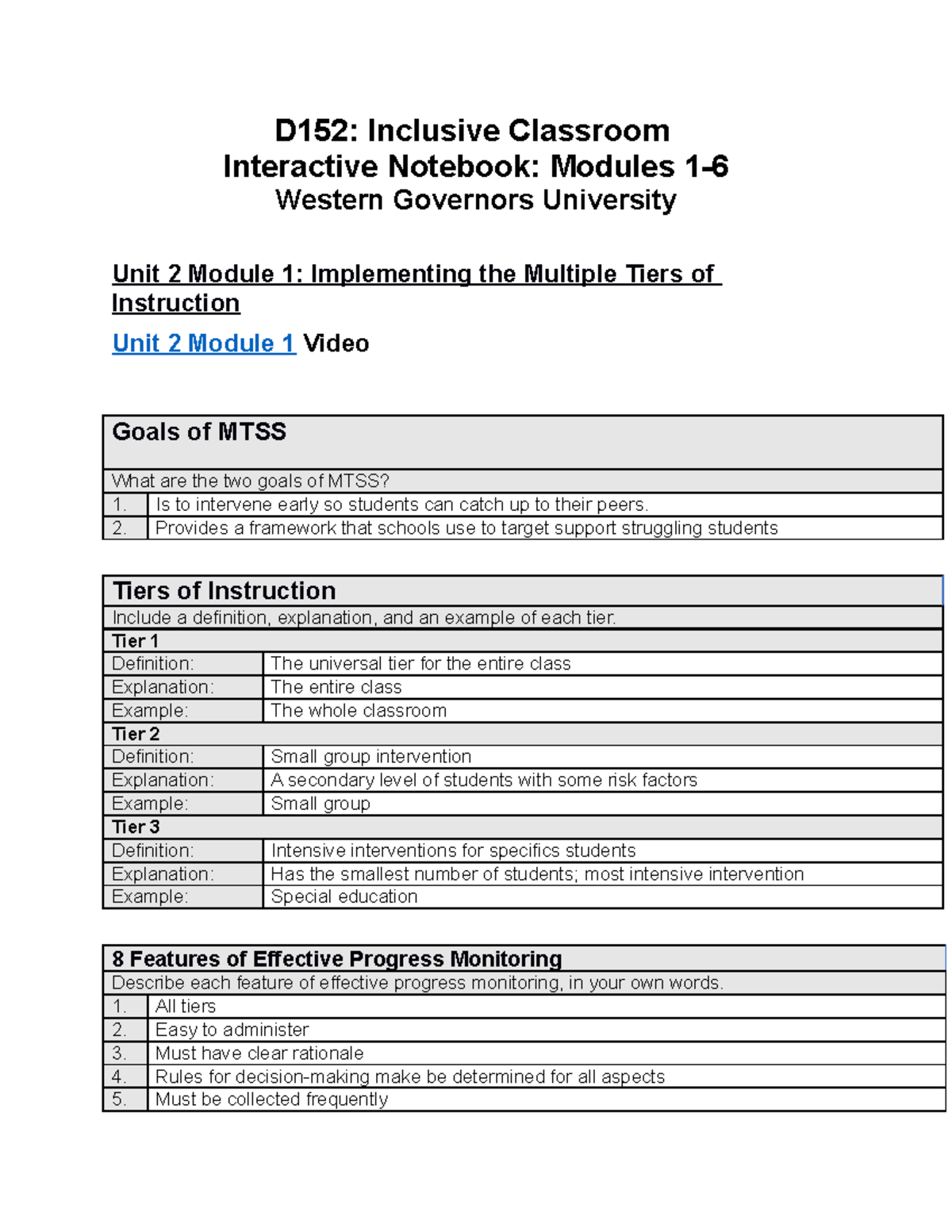 D152 interactive notebook module 1 - D152: Inclusive Classroom ...