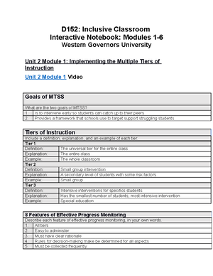 D152 Inclusive Classroom notes for Objective Assessment - Studocu
