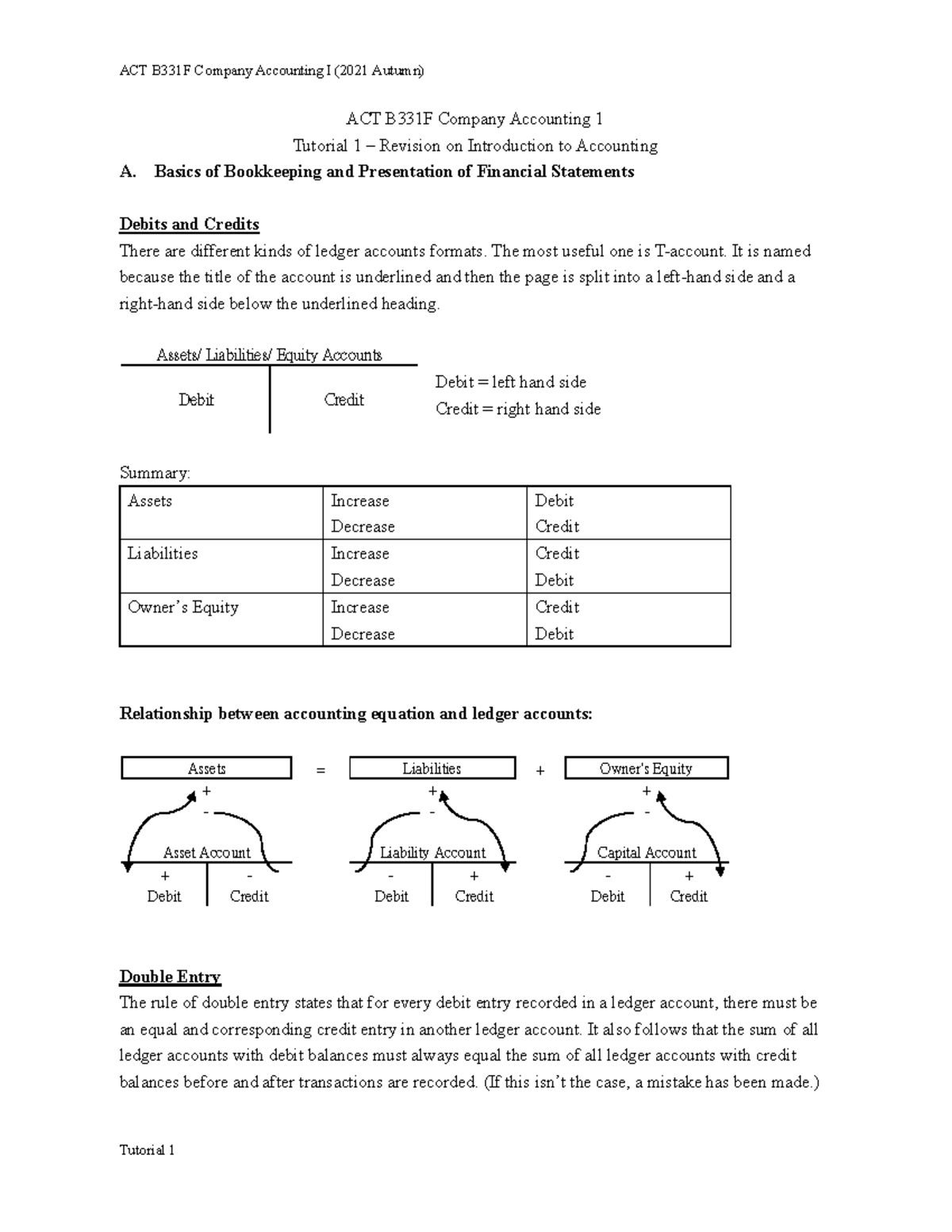Tutorial 1 - Revision on Introduction to Accounting Notes - Company ...
