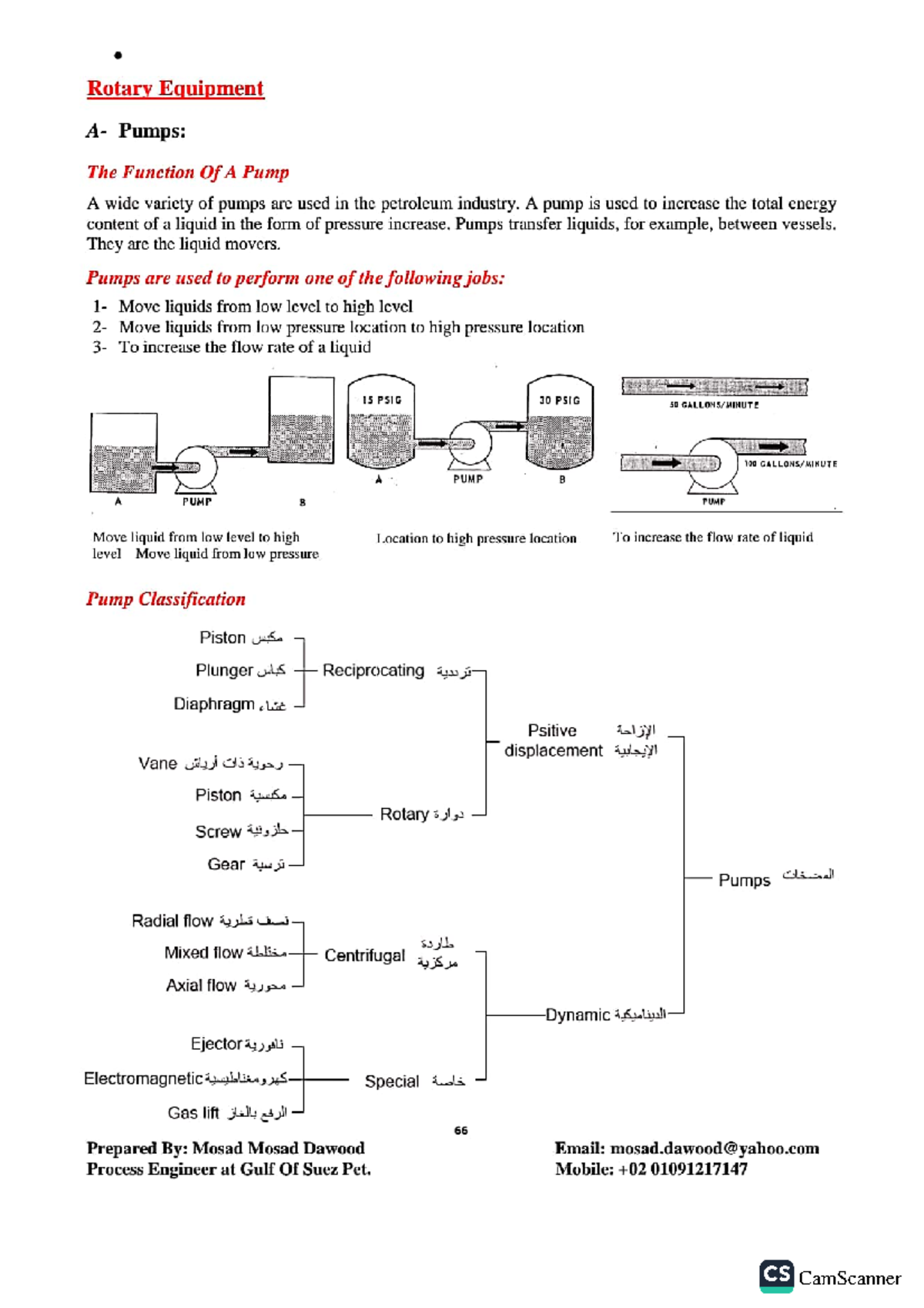 Chapter 4 - Rotary Equipment The Function Of A Pump Pumps are used to ...