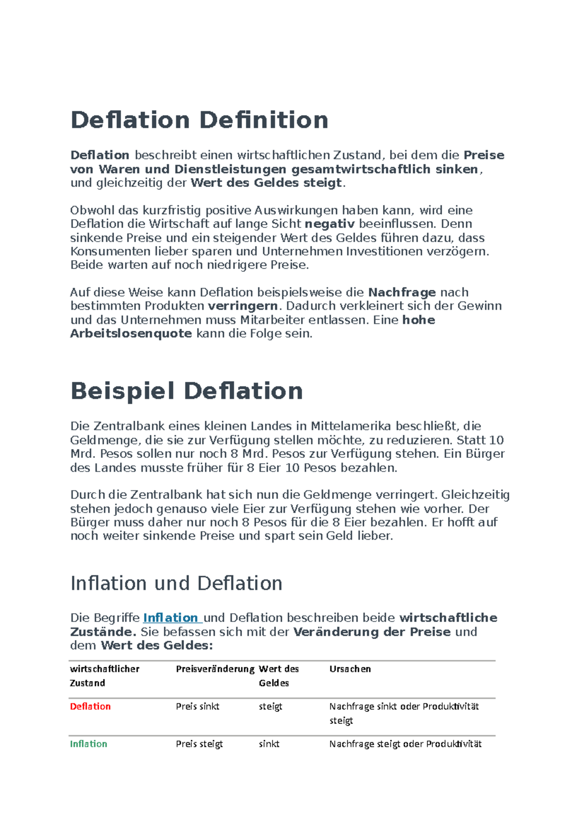 Deflation Definition - verständlich - Deflation Definition Deflation ...