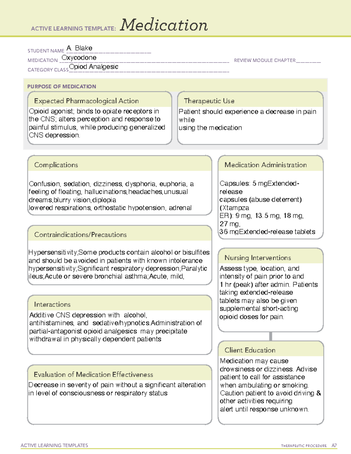 Cms pharm ALT medication - ACTIVE LEARNING TEMPLATES TherapeuTic ...