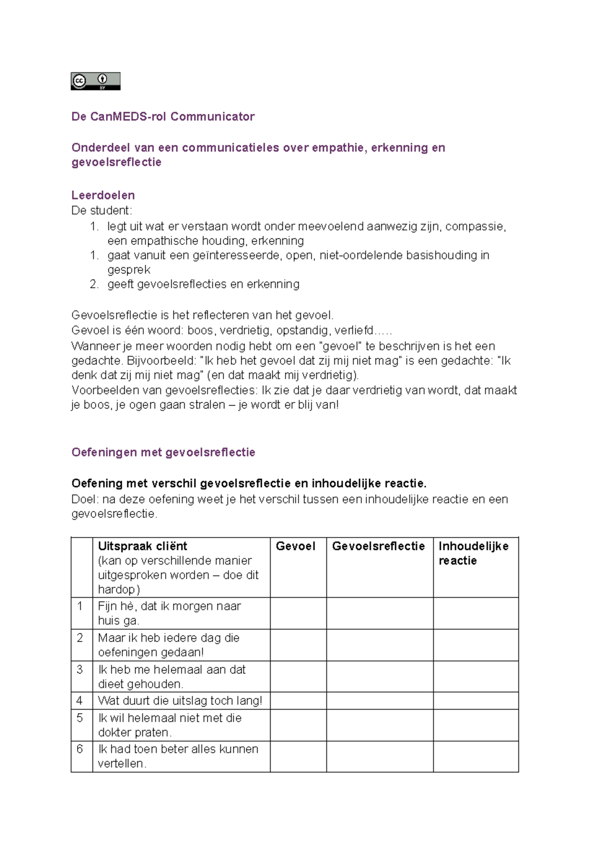 2019 029 Oefenen met gevoelsreflectie - De CanMEDS-rol Communicator ...