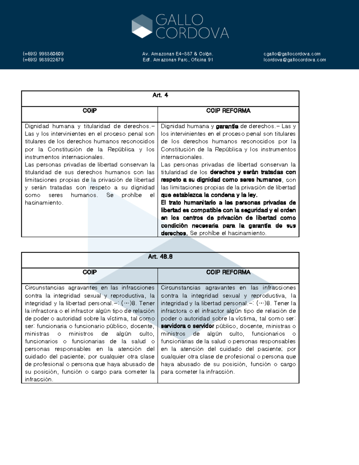 Reformas COIP 2023 - Art. 4 COIP COIP REFORMA Dignidad humana y titularidad de derechos.- Las y ...