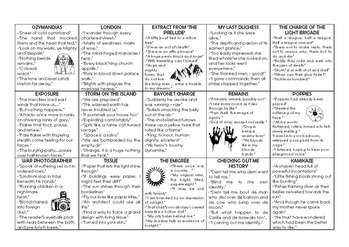 AQA 'Power and Conflict' Key Quotations A3 - OZYMANDIAS ‘Sneer of cold ...