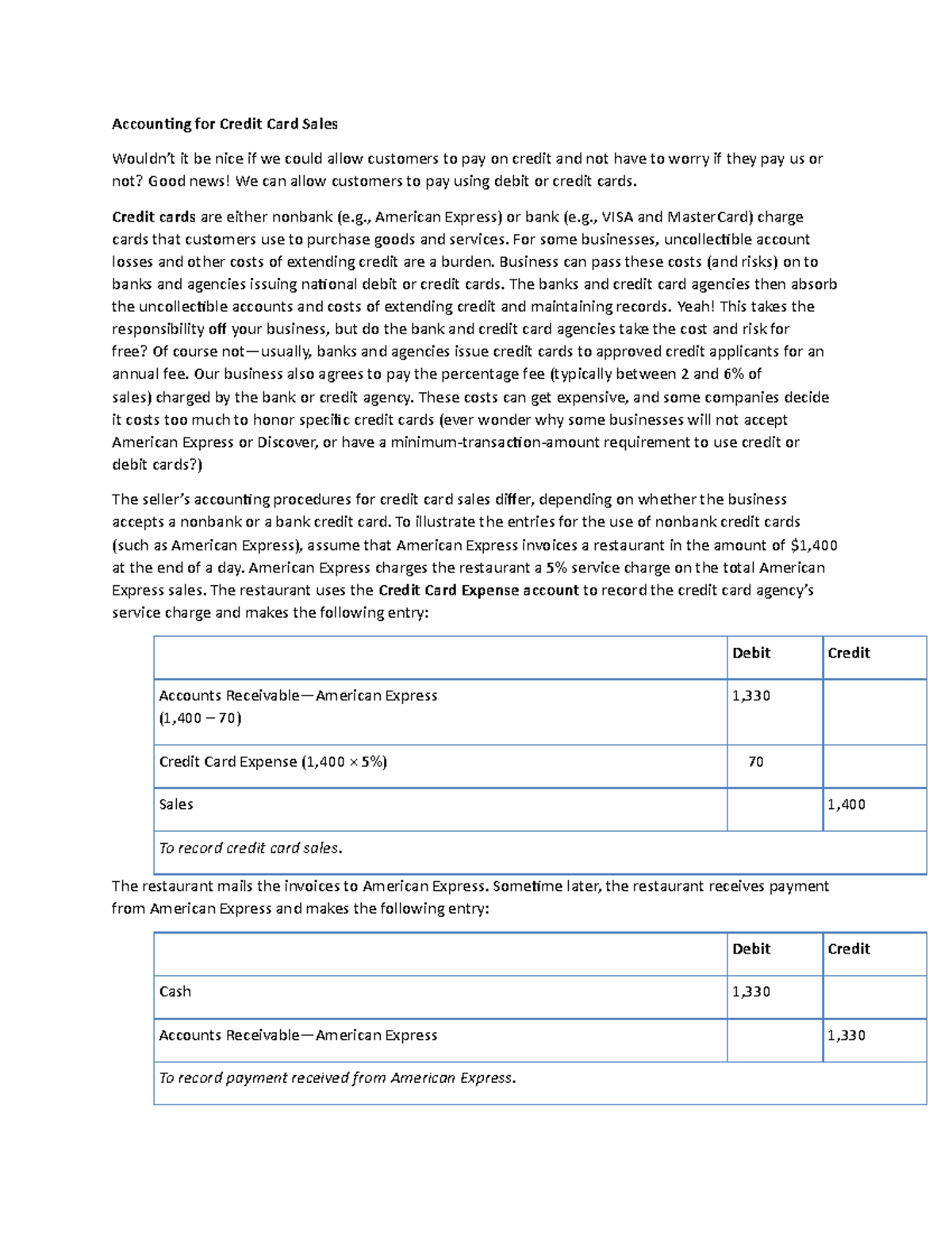 Accounting For Credit Card Sales - Accounting for Credit Card Sales ...
