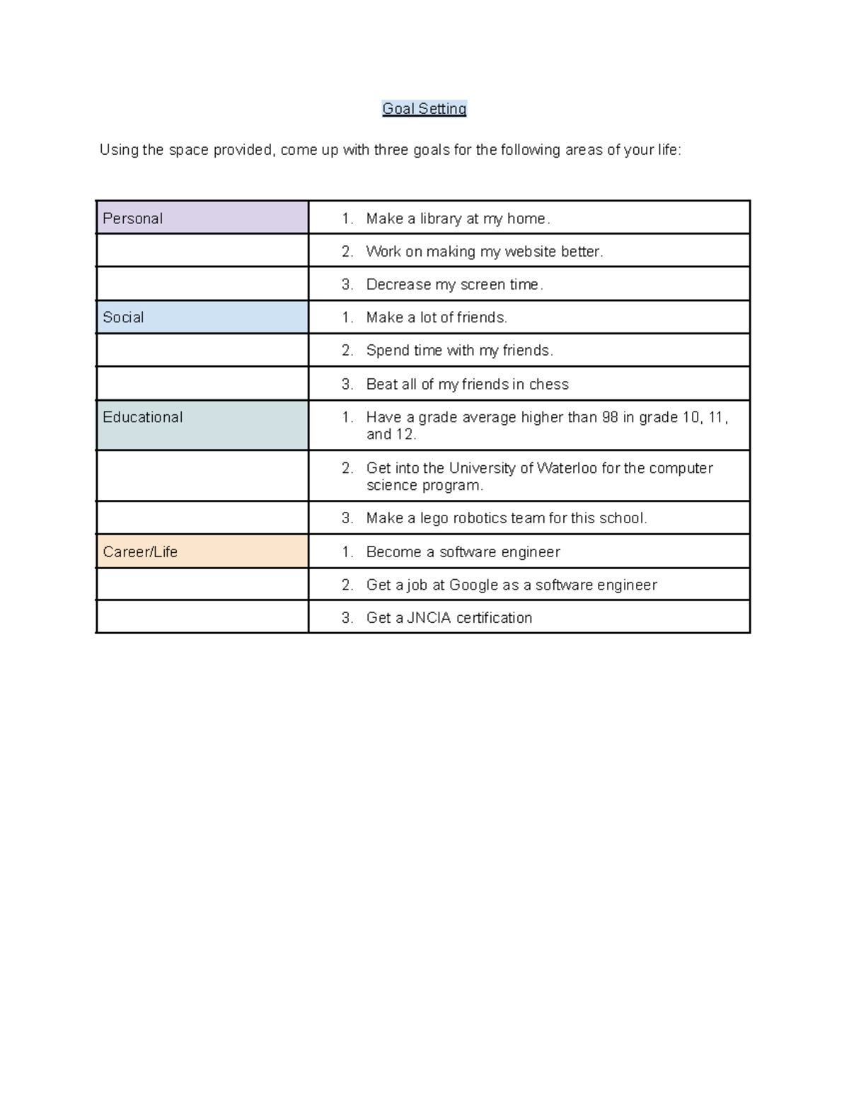 Goal Setting Warm-Up - Goal Setting Using the space provided, come up ...