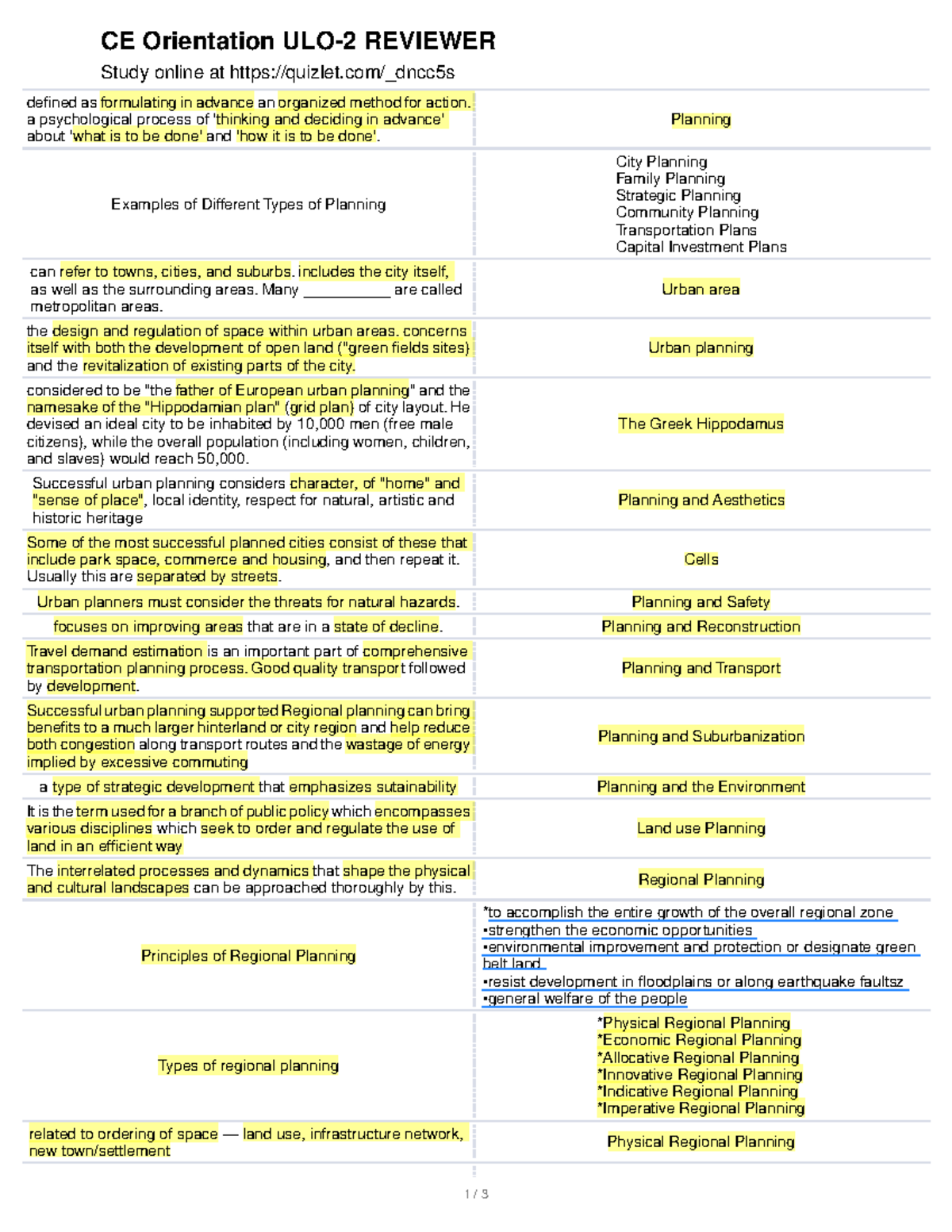 CEOR ULO 2 Reviewer - None - CE Orientation ULO-2 REVIEWER Study online ...