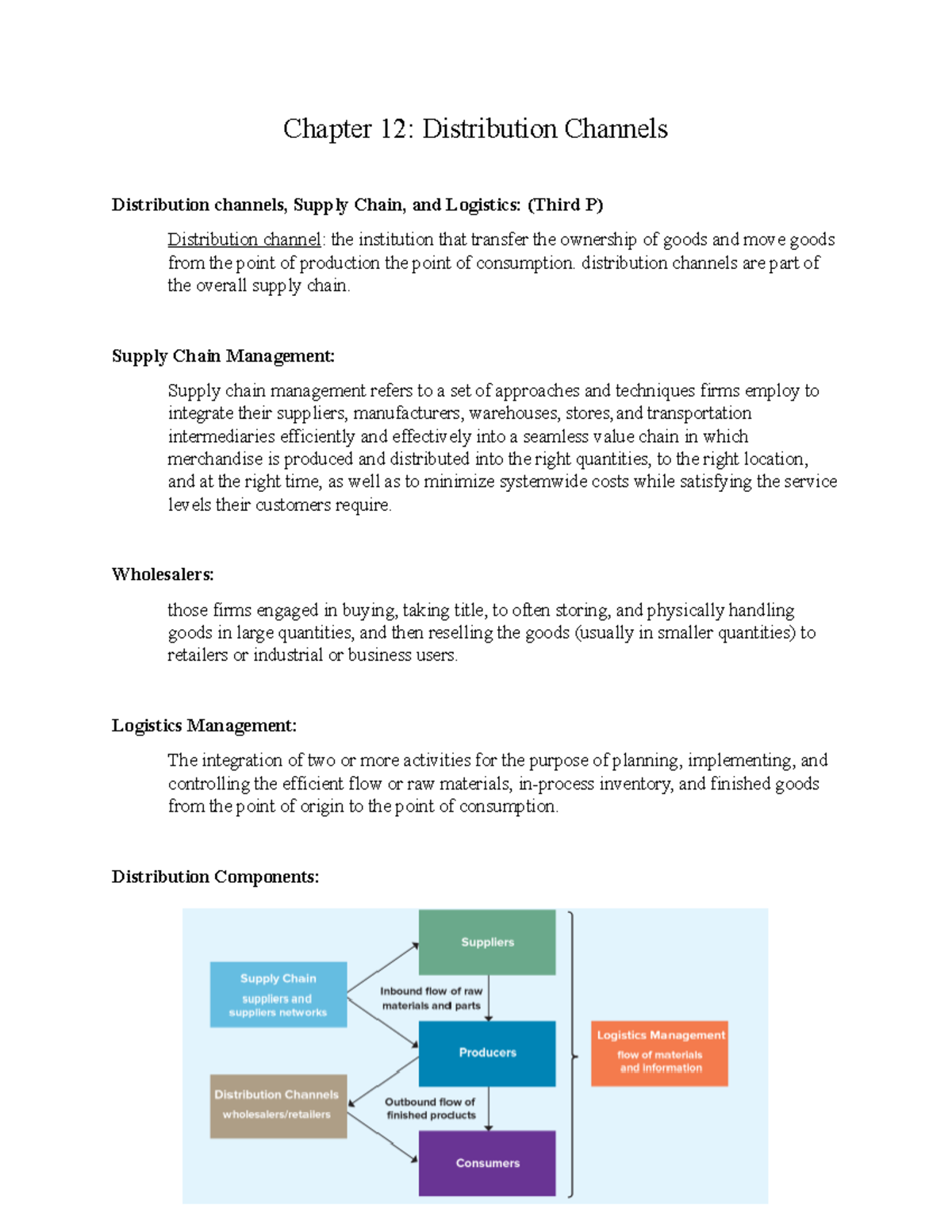 Chapter 12 Notes (1MA3 Intro to Marketing) - Chapter 12: Distribution ...