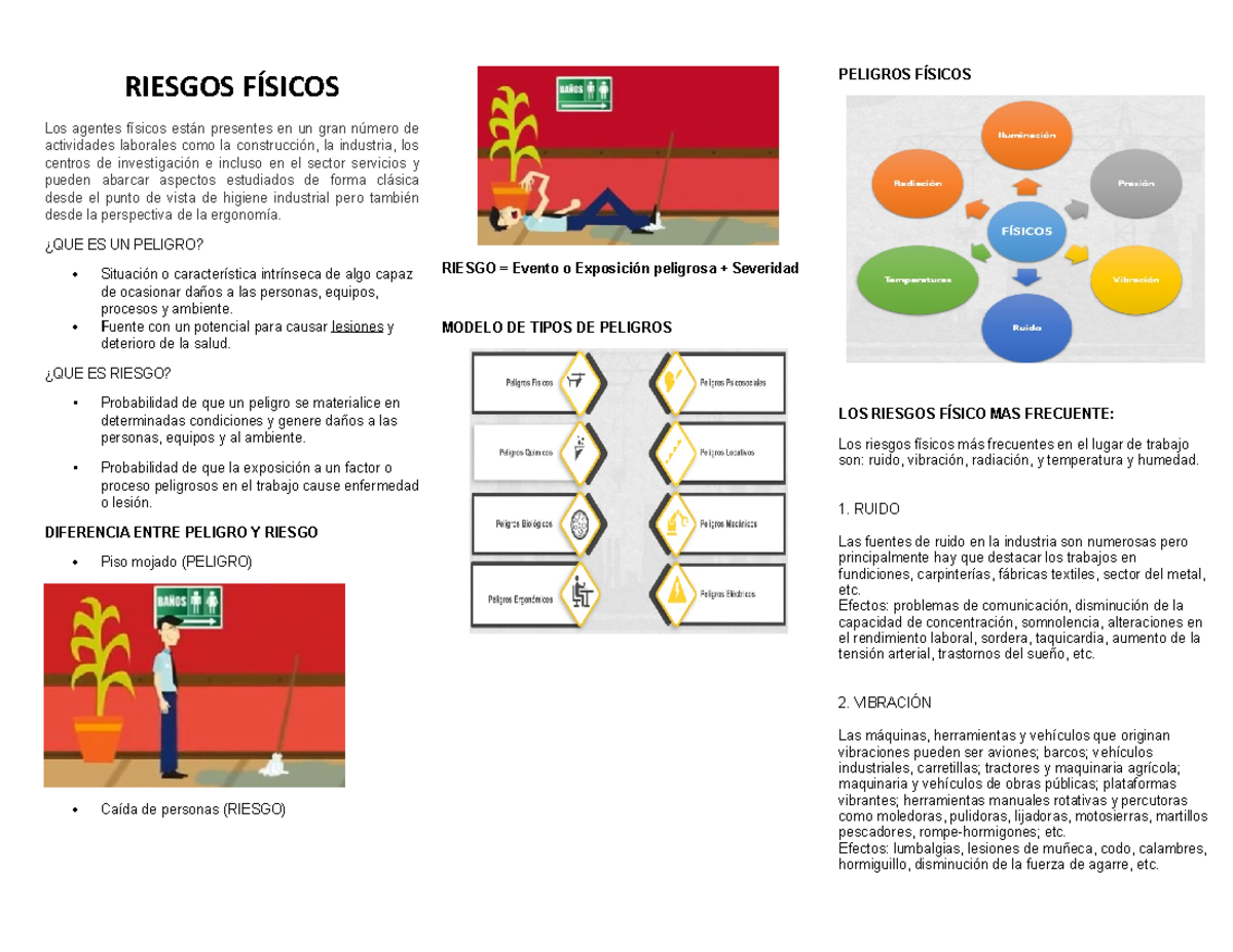 Riesgos Físicos - tarea - RIESGOS FÍSICOS Los agentes físicos están ...